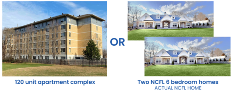 Affordable Housing - New Concepts For Living